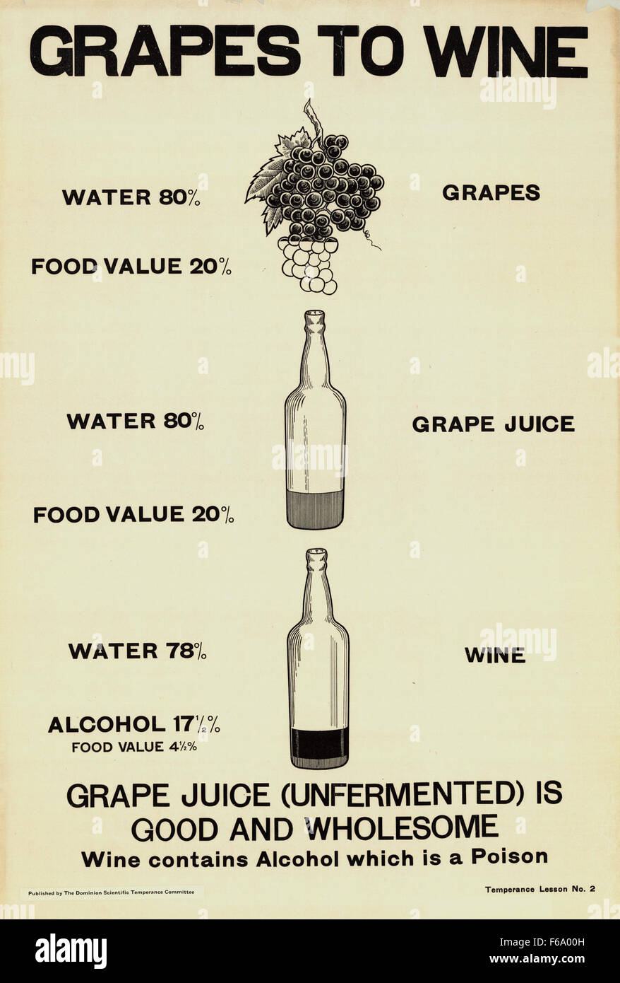 Temperance poster hi-res stock photography and images - Alamy