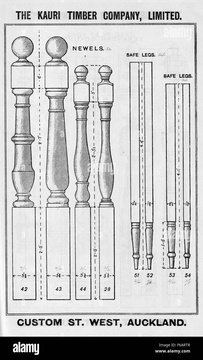 This image showcases the Kauri Timber Company Ltd, based in Auckland ...