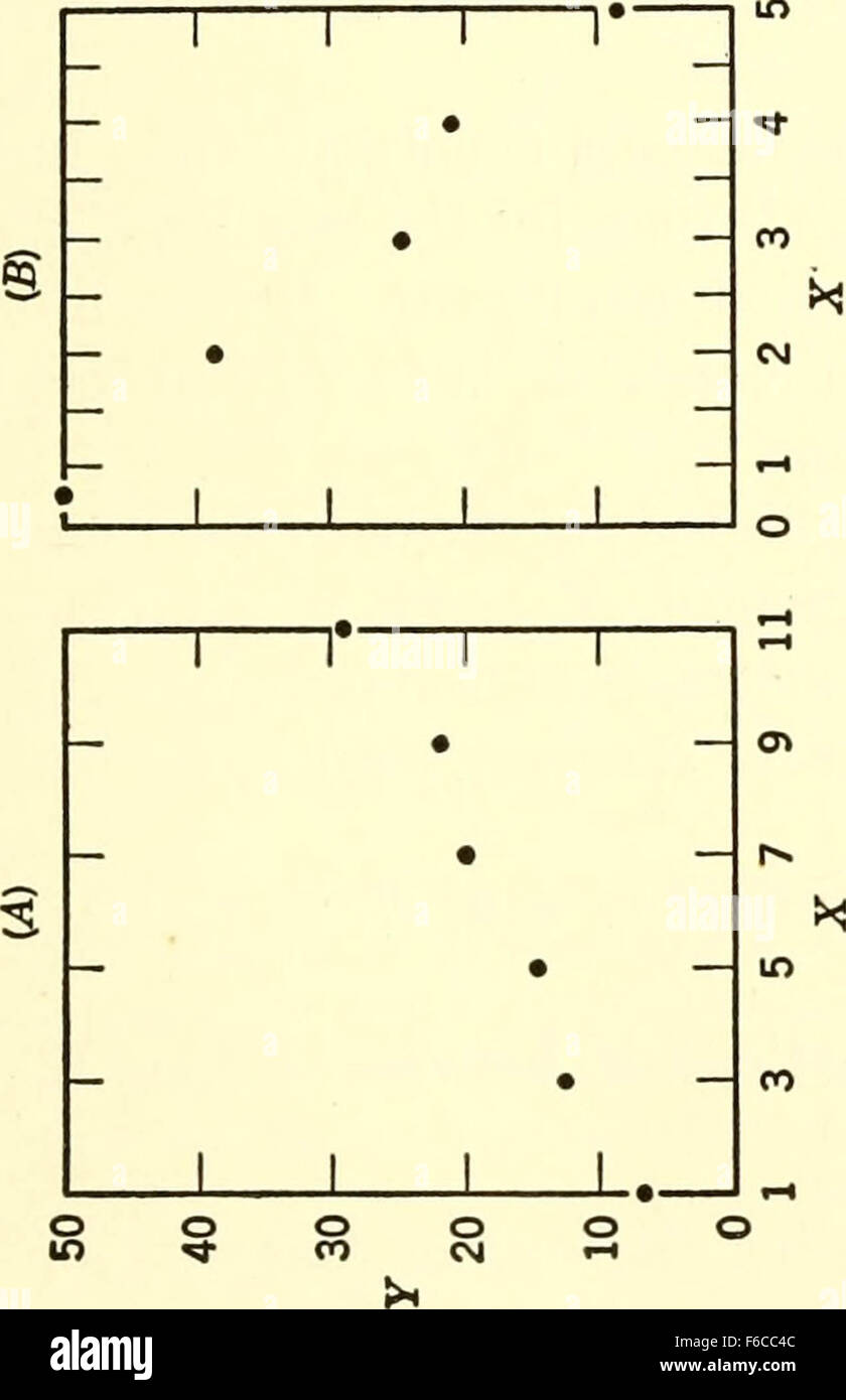 Elements of statistics Stock Photo - Alamy