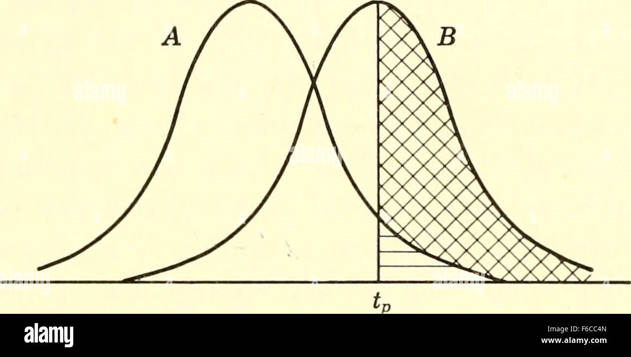 Elements of statistics Stock Photo - Alamy