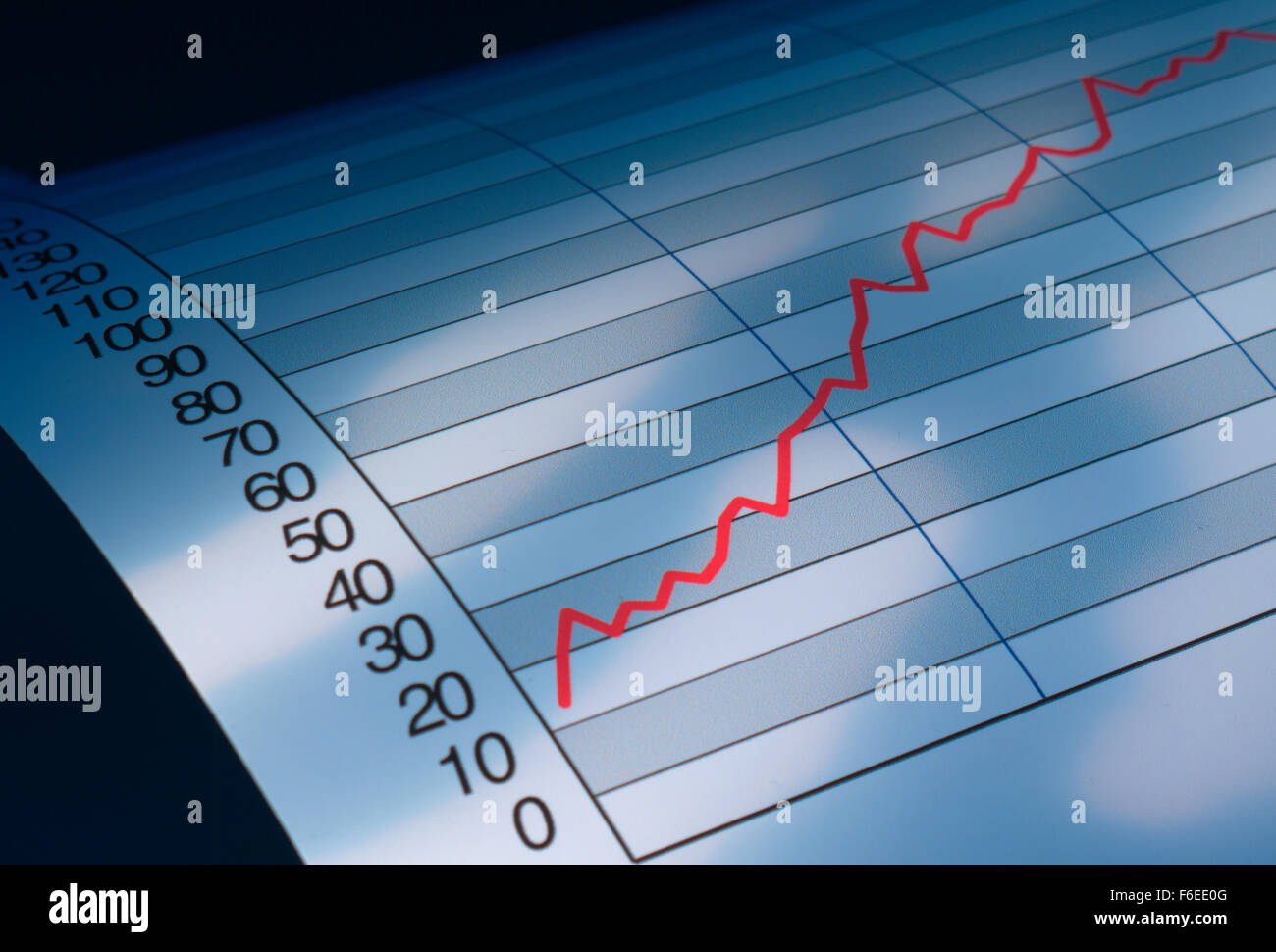 escalating financial chart Stock Photo - Alamy