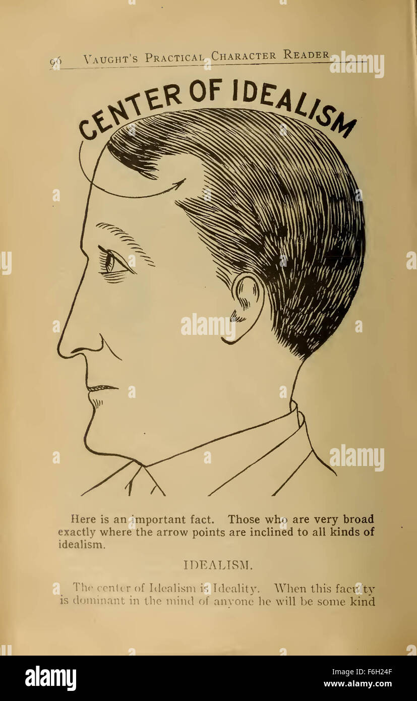 Vaught's practical character reader by L. A. Vaught ...Published 1902 ...