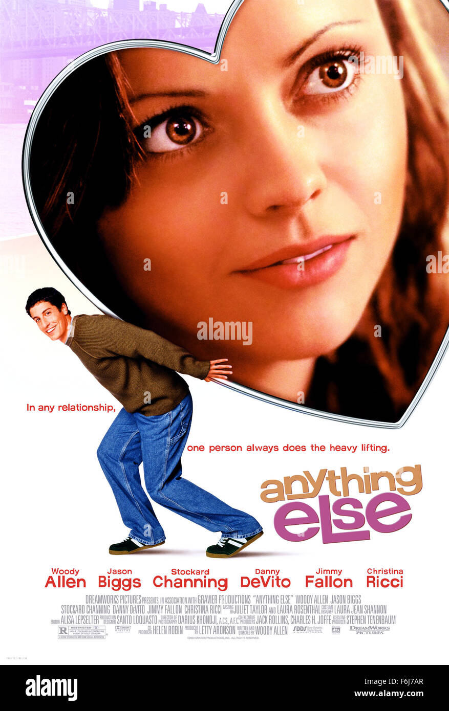 RELEASE DATE: September 19, 2003. MOVIE TITLE: Anything Else. STUDIO ...