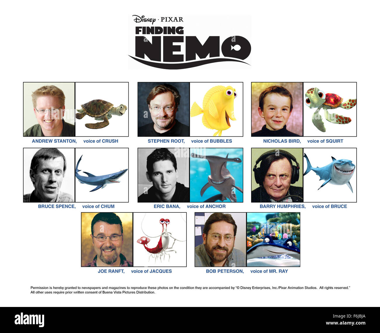 May 18, 2003; Hollywood, CA, USA; Voices from the family animated ...