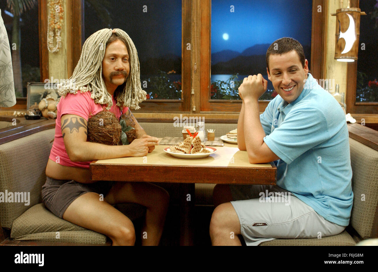 RELEASE DATE: February 15, 2004. MOVIE TITLE: 50 First Dates. STUDIO ...