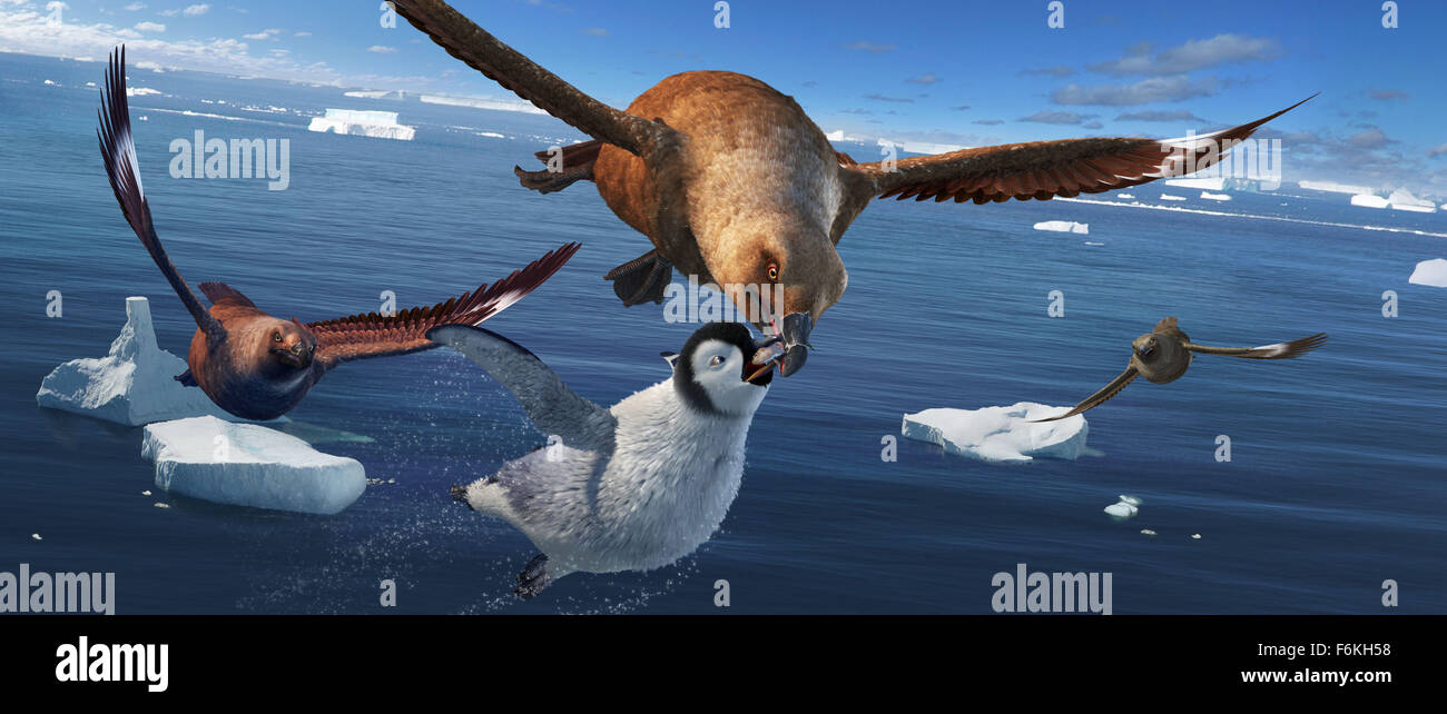 Happy Feet Zoo Happy Feet (2006) IMDb