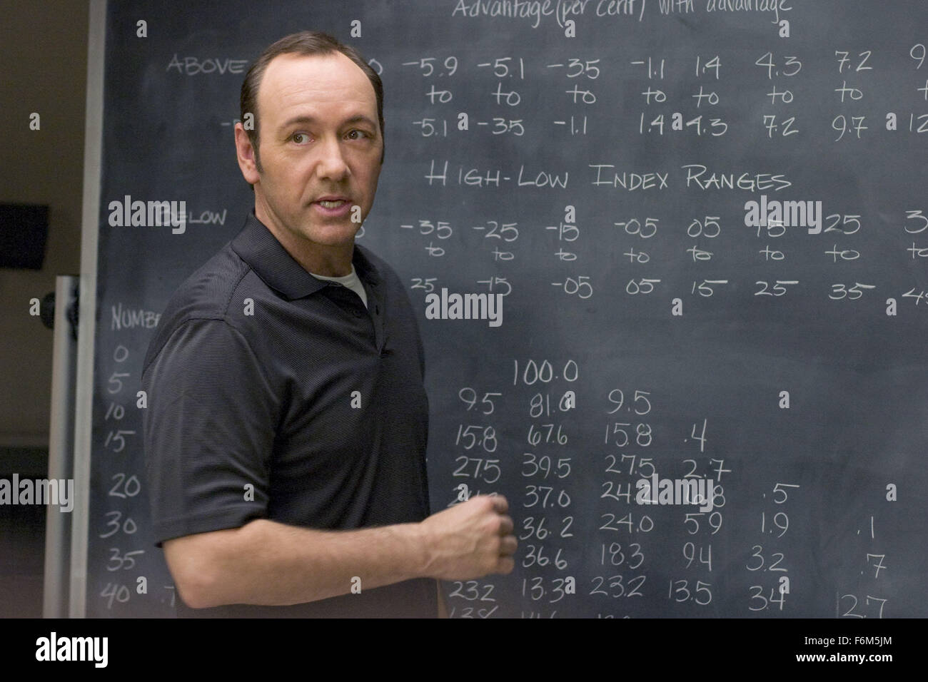 RELEASE DATE: March 28, 2008. MOVIE TITLE: 21. STUDIO: Columbia ...