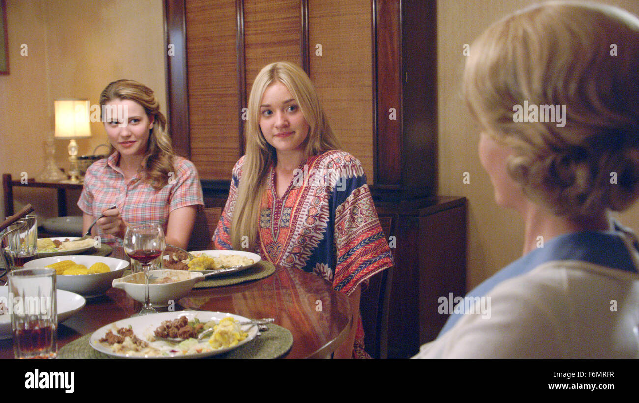 RELEASE DATE: October 8, 2010. MOVIE TITLE: Secretariat. STUDIO: Triple ...