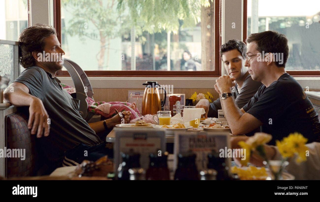 The Hangover Group Project Meme