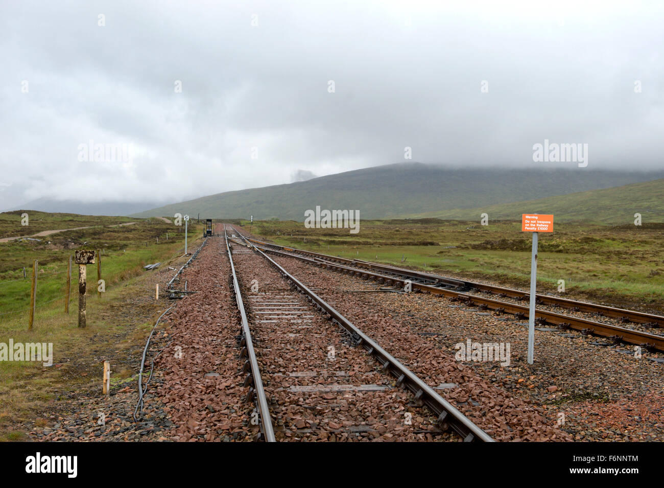 Corrour Station, the UKs most remote railway station Stock Photo - Alamy