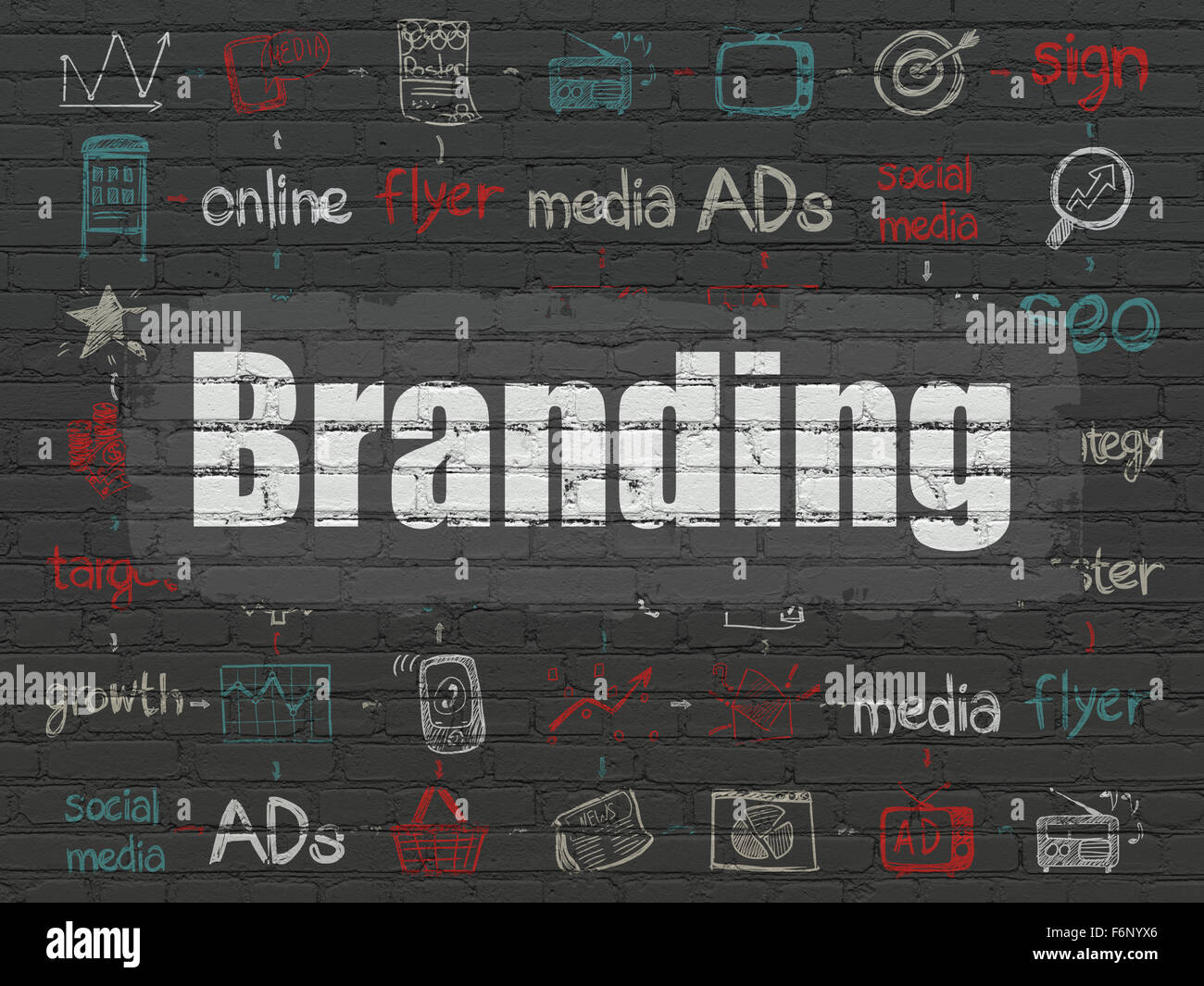 Marketing concept: Branding on wall background Stock Photo - Alamy
