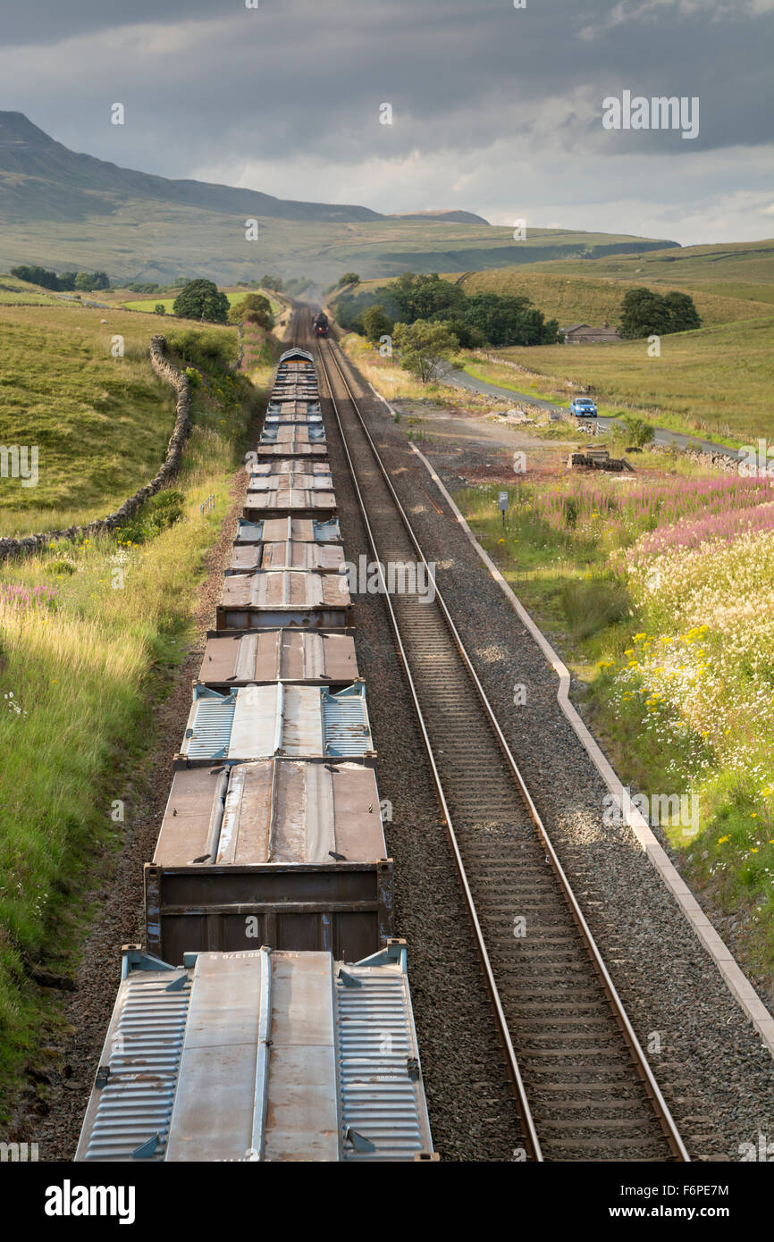 Settle to carlisle railway line hi-res stock photography and images - Alamy