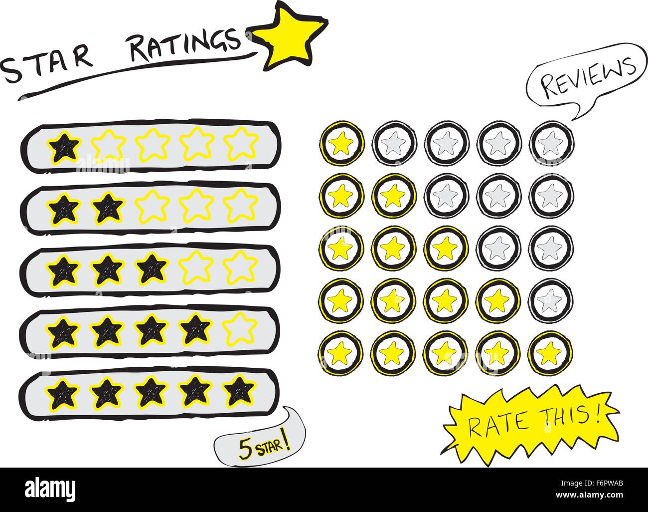 Star ratings from one to five stars in a rough hand drawn sketch style ...