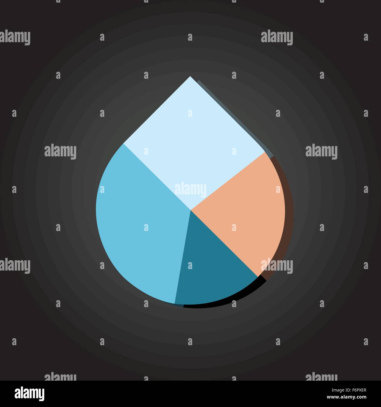 Davidson Pie Charts For Water