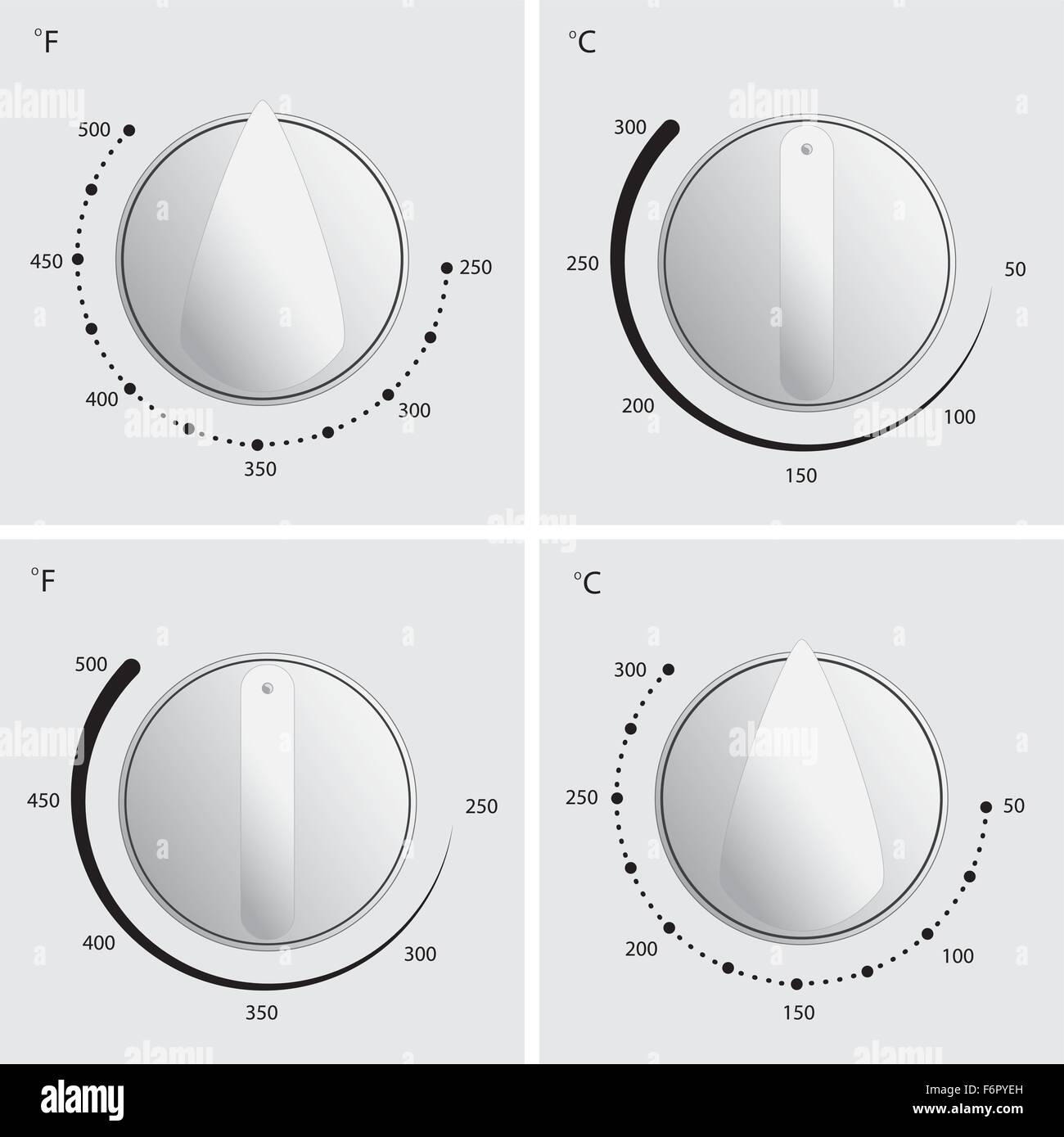 Oven dial vector in 4 different styles with celcius and fahrenheit ...