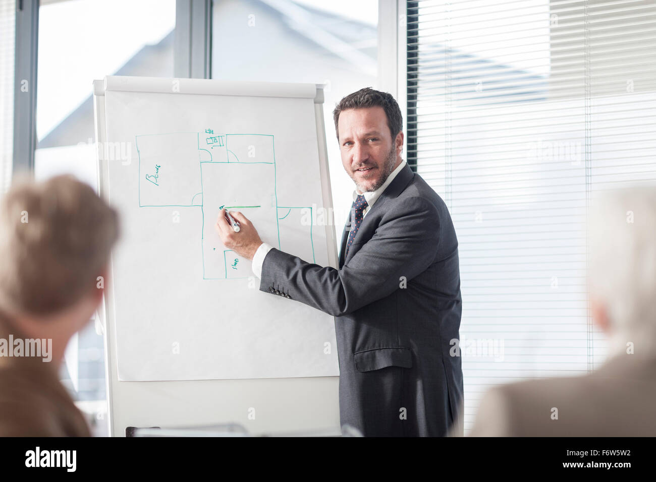 Businessman at flip chart drawing ground plan Stock Photo - Alamy