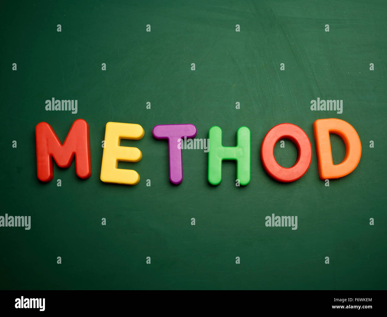 method concept in colorful letters isolated on blank blackboard Stock ...