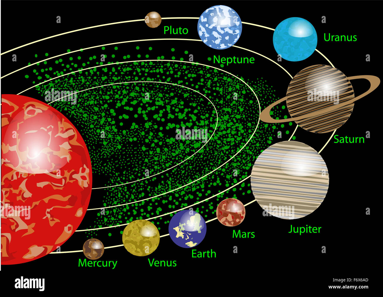 multicolor solar system Stock Photo - Alamy