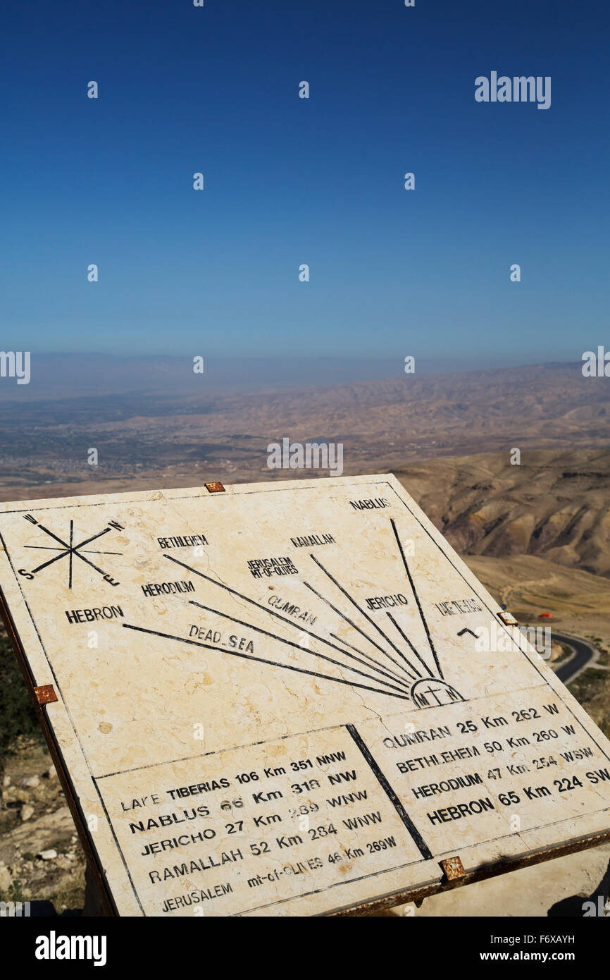 Sign indicating distances, Mt. Nebo; Jordan Stock Photo - Alamy