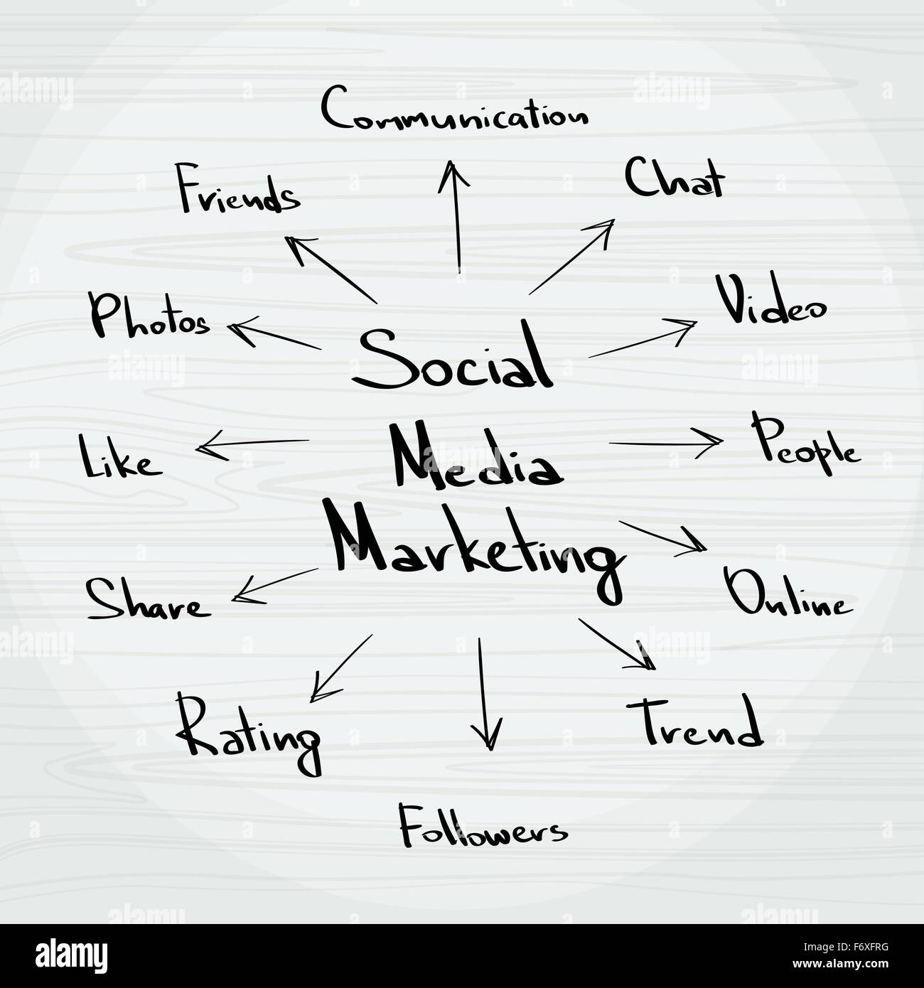 Social Media Marketing Arrow Infographics Scheme Text Stock Vector ...