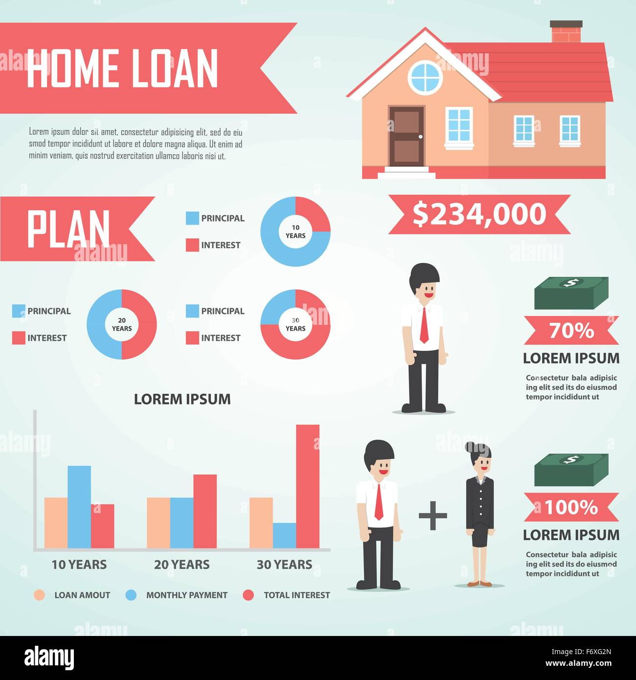 Home loan infographic design element, Real estate, VECTOR, EPS10 Stock ...