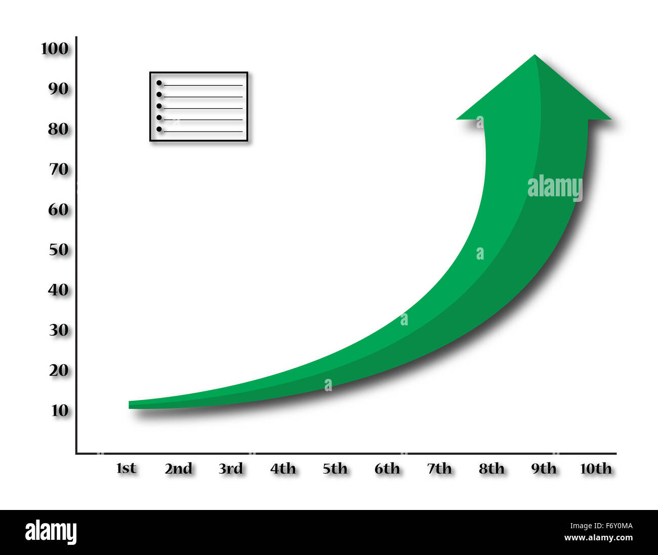 Exponential Growth Arrow