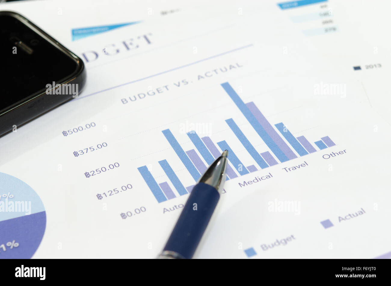 Financial graphs analysis and pen Stock Photo - Alamy
