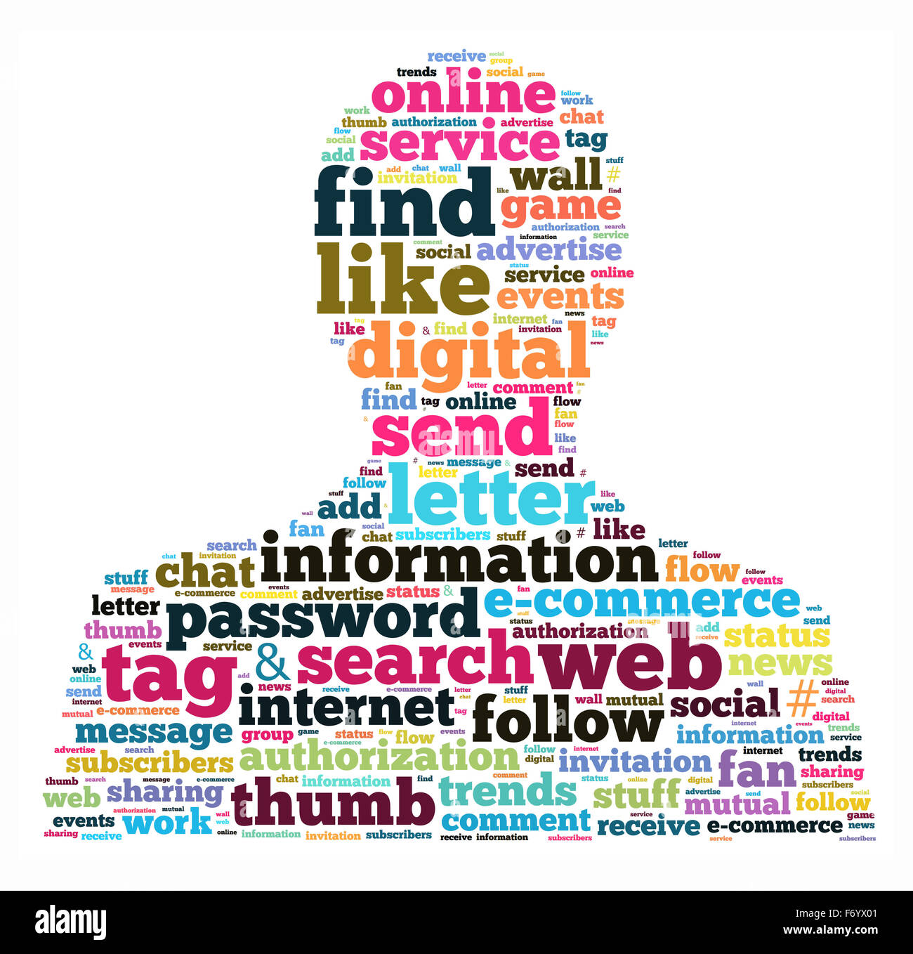 Human silhouette illustration word cloud concept Stock Photo - Alamy