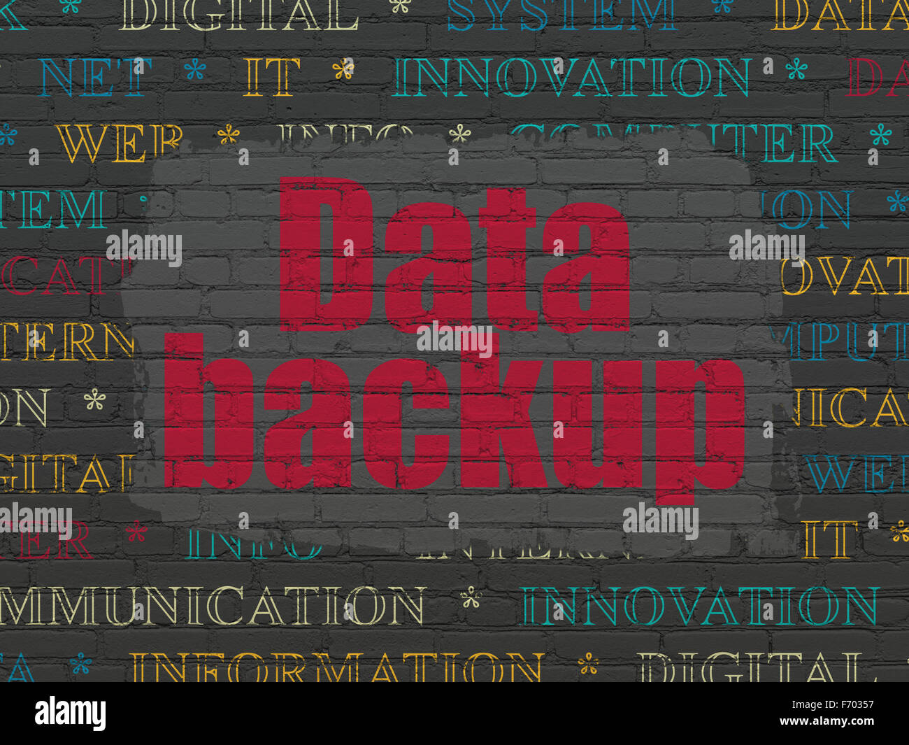Information concept: Data Backup on wall background Stock Photo - Alamy