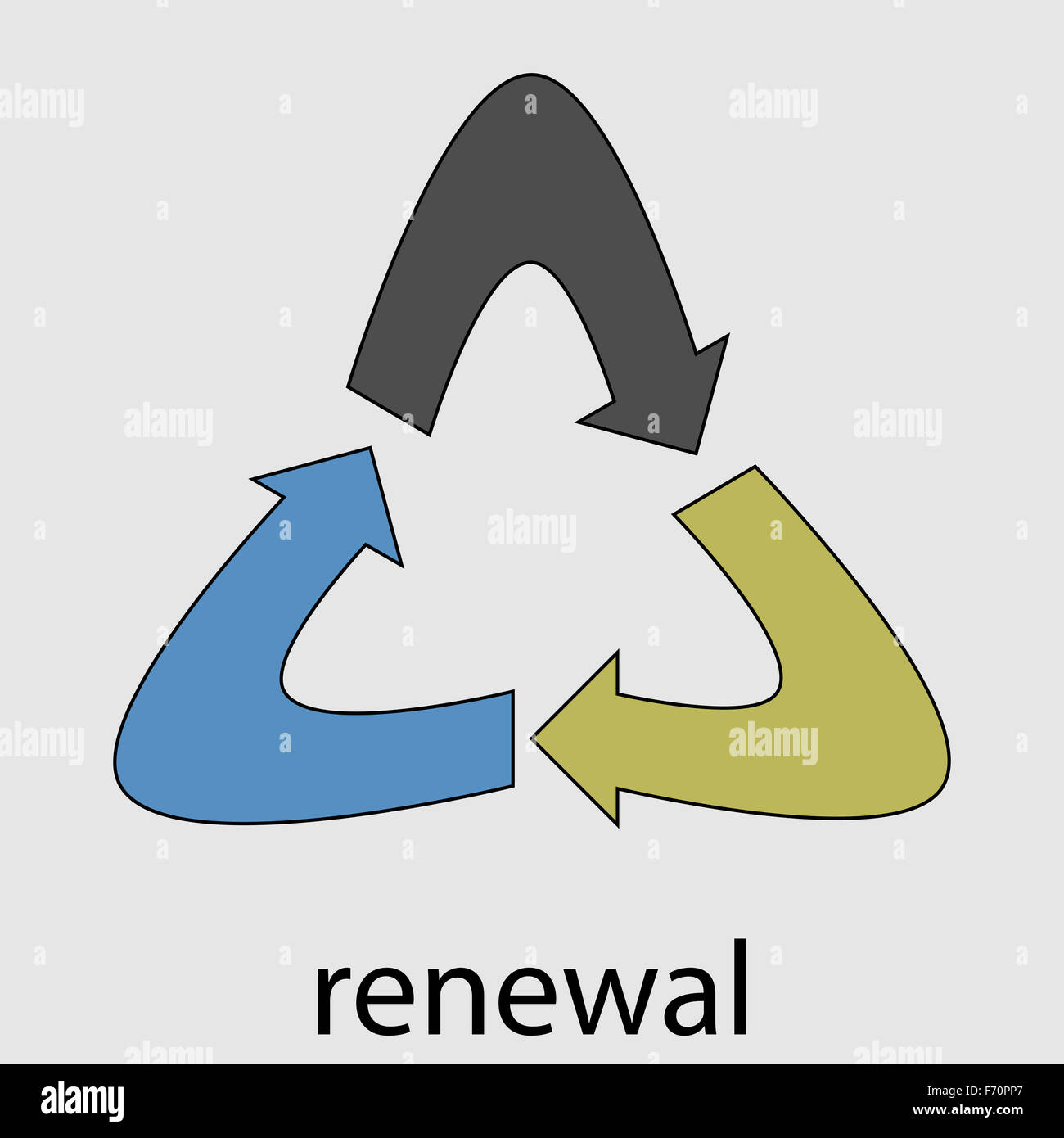 Renewal energy icon. Renewable ecology, nature power eco, environmental ...