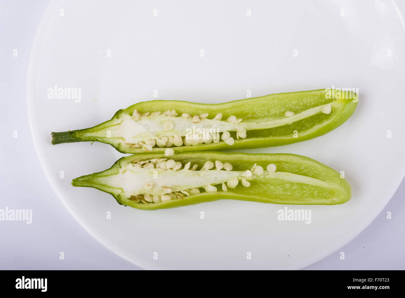 green chilli slices Stock Photo - Alamy
