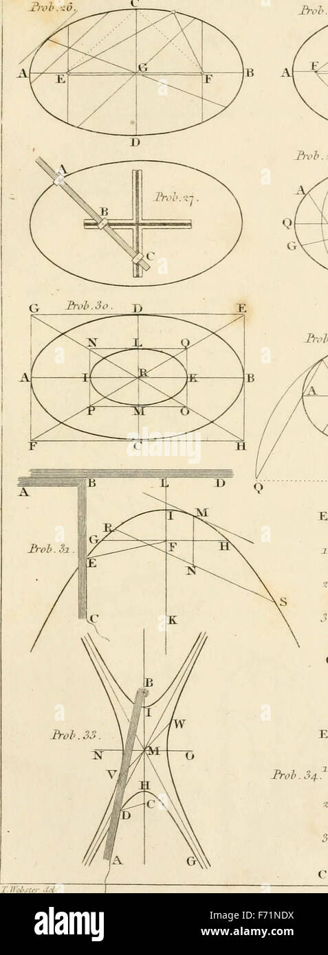 Elements of science and art : being a familiar introduction to natural ...