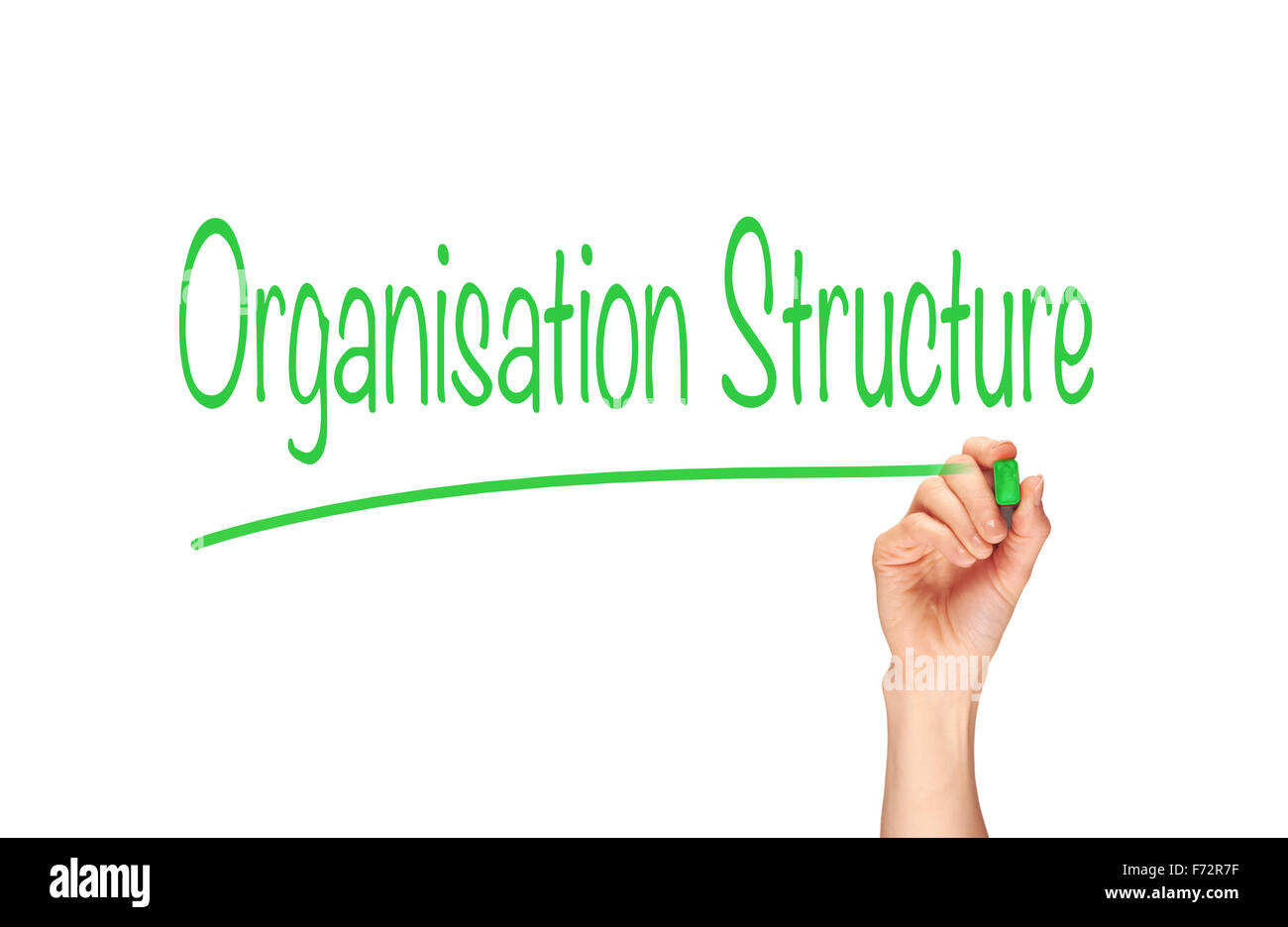 Organisation structure hi-res stock photography and images - Alamy