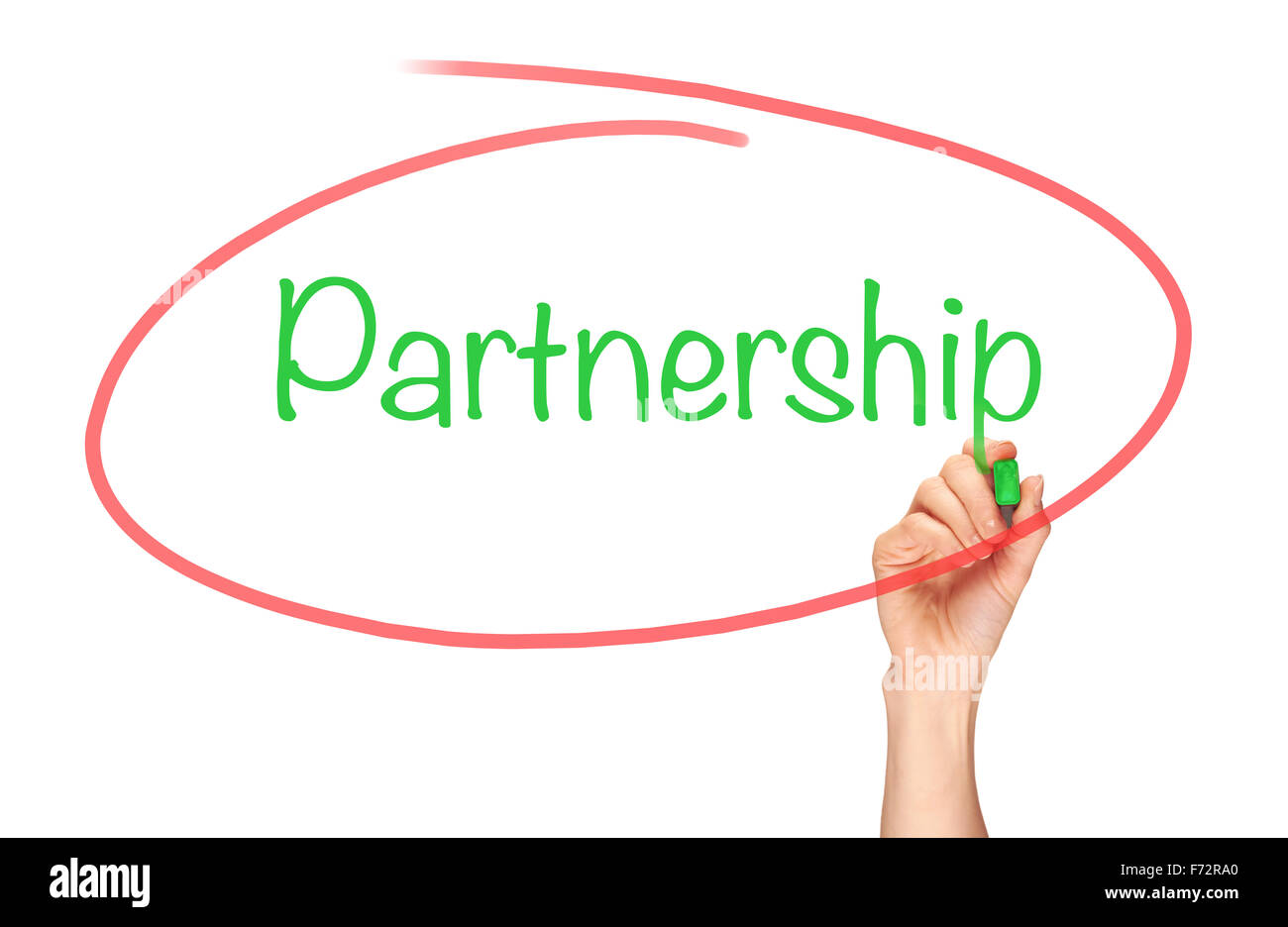 A woman's hand writing the word, Partnership, on a clear screen Stock ...