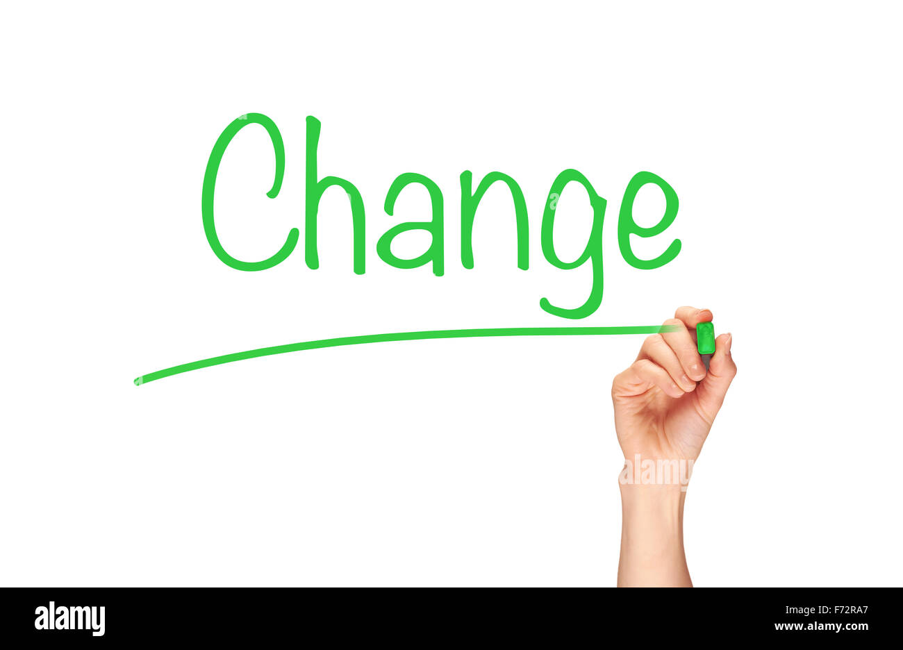 A woman's hand writing the word, Change, on a clear screen Stock Photo ...