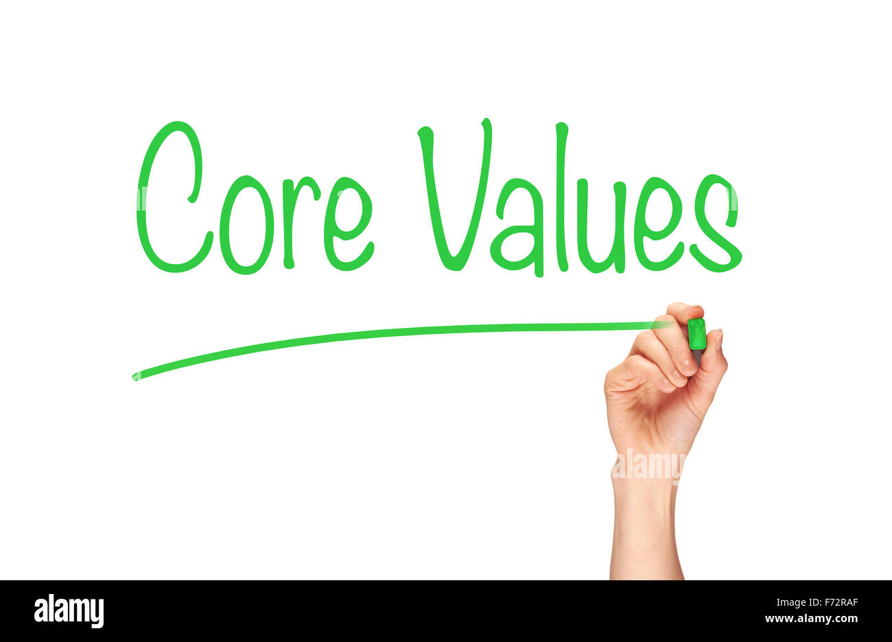 Core values hi-res stock photography and images - Alamy