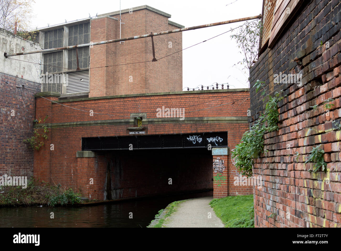 Soho Loop canal at Spring Hill Bridge, Birmingham, UK Stock Photo - Alamy