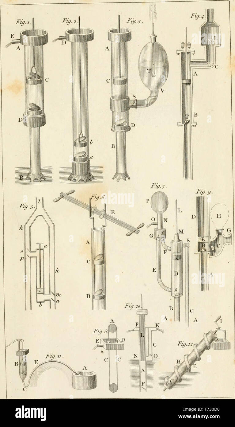 Elements of science and art : being a familiar introduction to natural ...