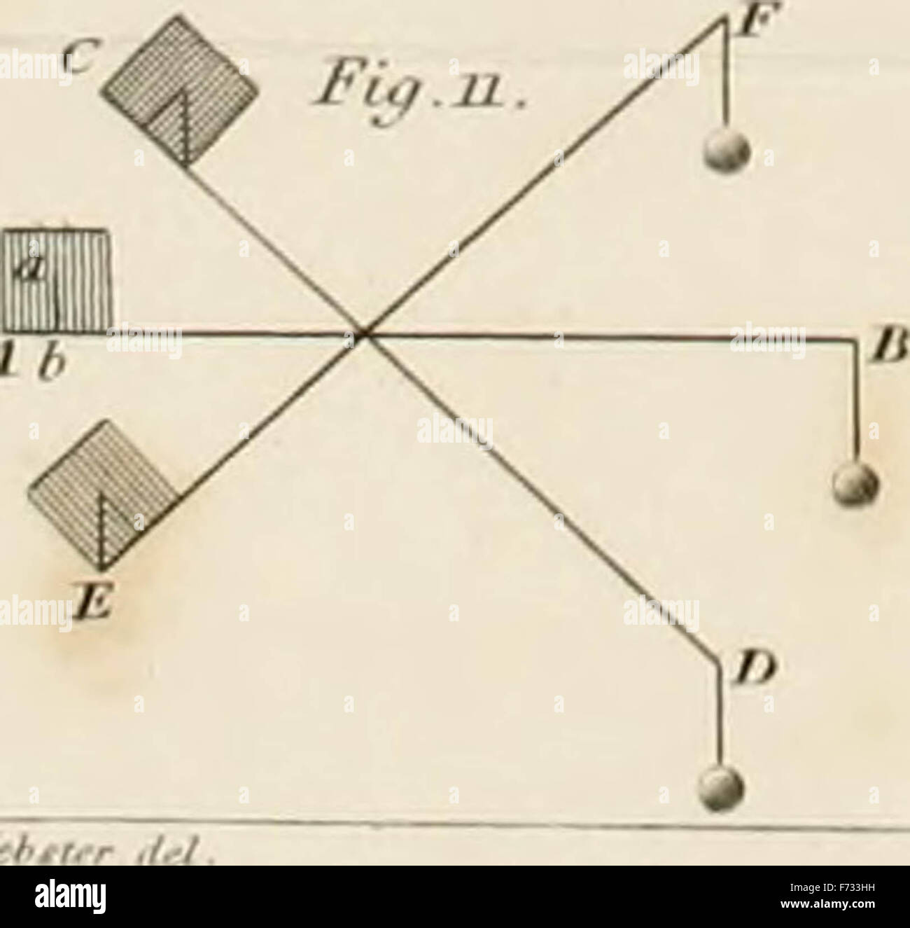 Elements of science and art : being a familiar introduction to natural ...