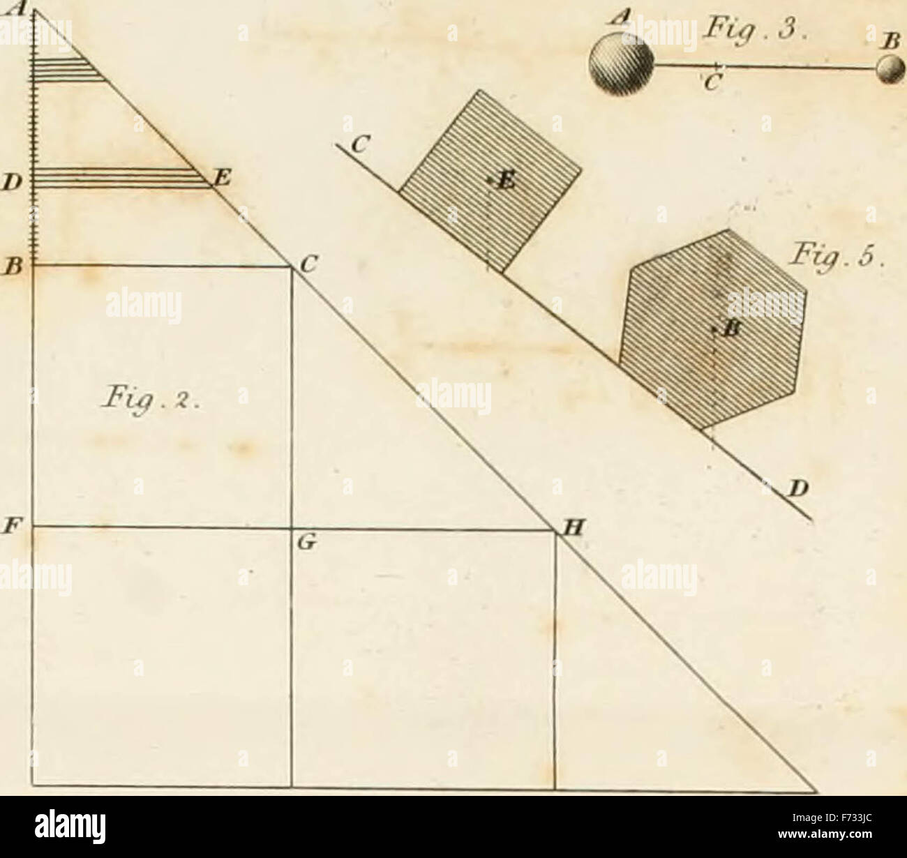 Elements of science and art : being a familiar introduction to natural ...