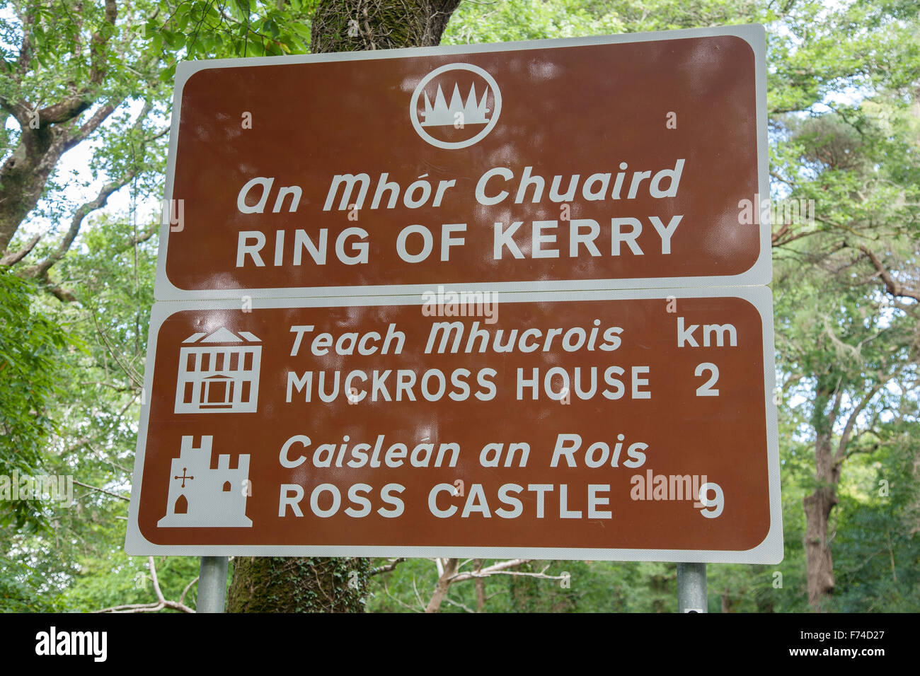 Ring of Kerry Signpost in Killarney National Park including Muckross ...