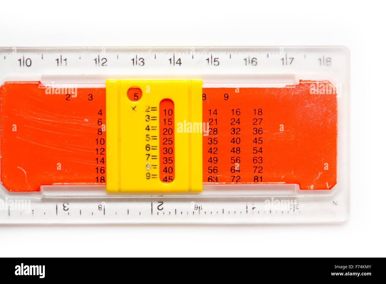 Ruler With Multiplication Table Stock Photo Alamy ruler-with-multiplication-table-stock-photo-alamy