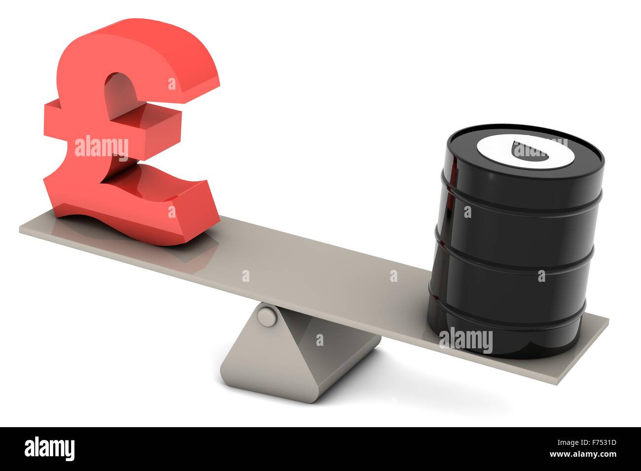 Fuel concept pound petrol hi-res stock photography and images - Alamy