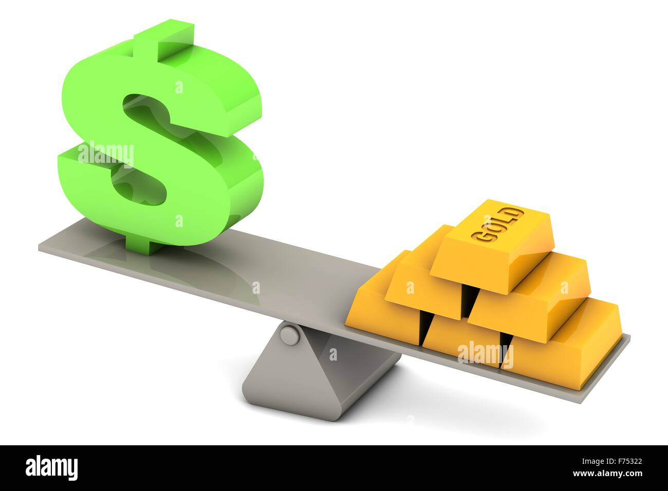 Gold stock market hi-res stock photography and images - Alamy