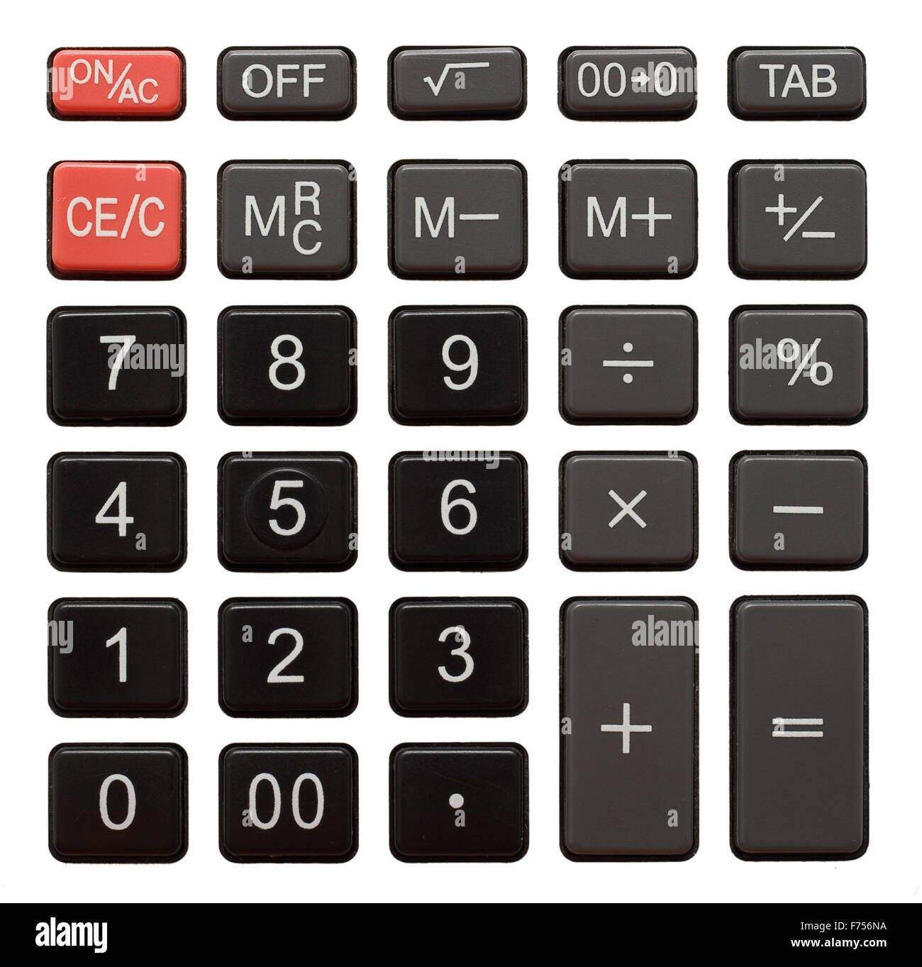 Counting instrument hi-res stock photography and images - Alamy