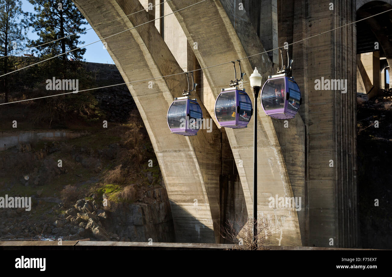 Skyride gondolas cross Spokane River directly below the waterfall then ...