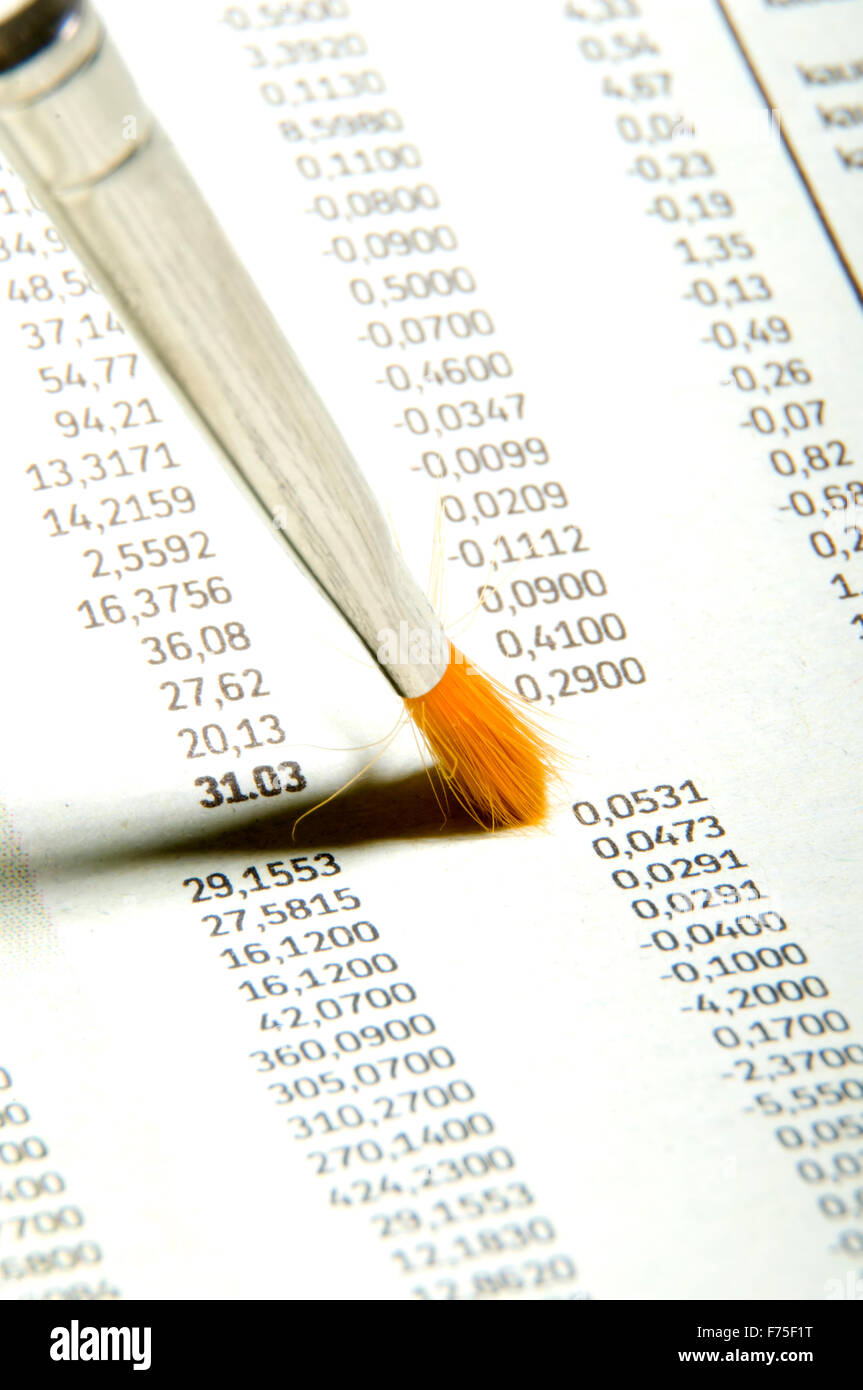 Clean up the numbers Stock Photo - Alamy