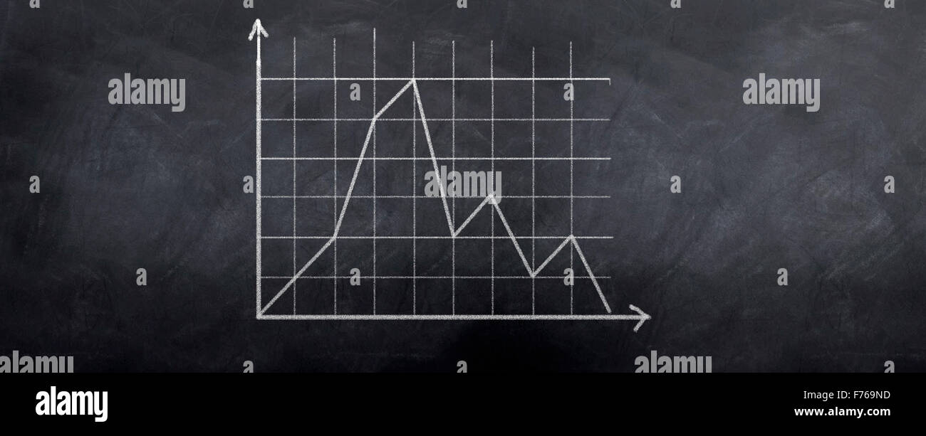 Dropping trend hi-res stock photography and images - Alamy