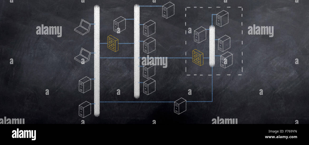 IT Network Topology Diagram Stock Photo - Alamy