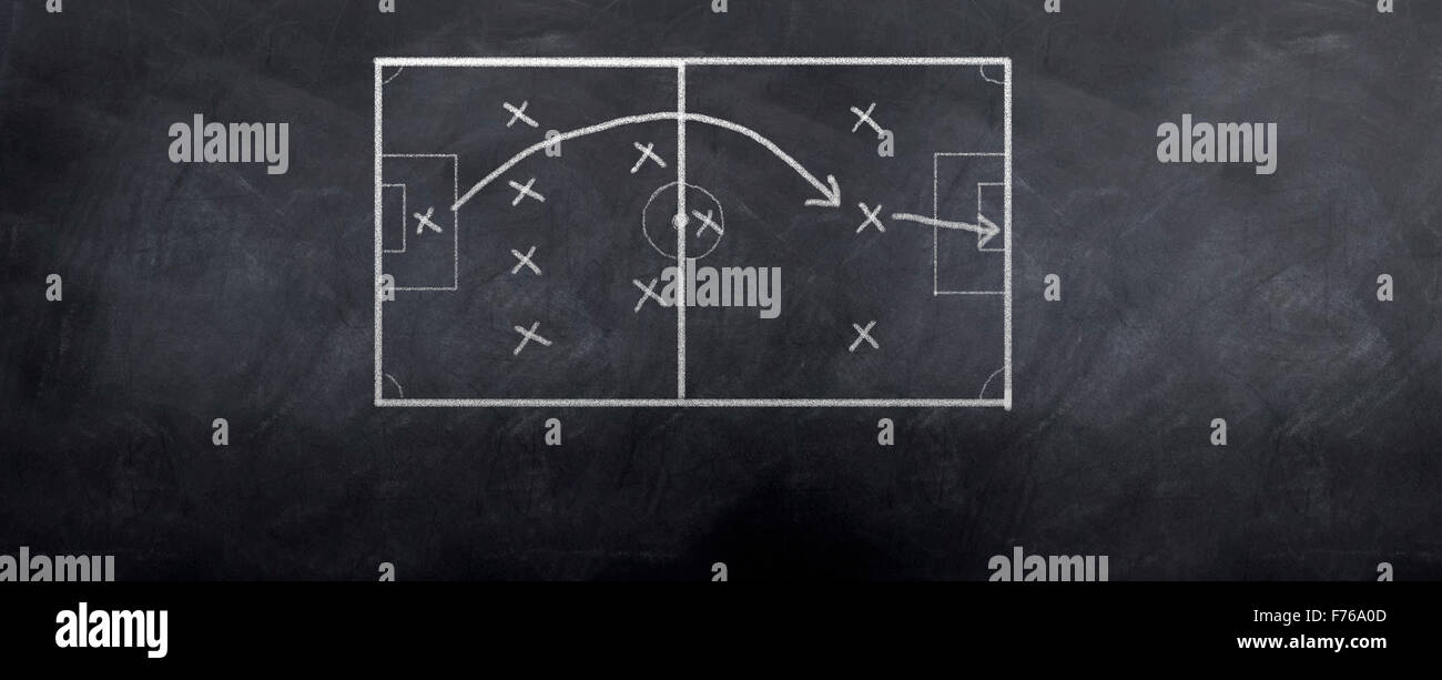 Soccer Goal Strategy Stock Photo - Alamy